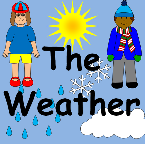 The Weather topic pack | Teaching Resources