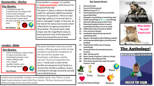 WJEC/EDUQAS poetry anthology revision cards | Teaching Resources WJEC/EDUQAS poetry anthology revision cards | Teaching Resources
