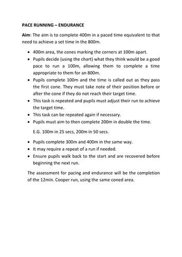 Athletics - Pace Running | Teaching Resources