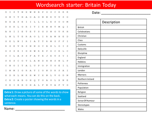 British Values Britain Today PHSE Keywords Starter Activities ...