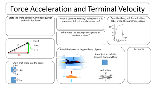 AQA AS Year 12 revision sheets for Forces, Terminal Velocity, Moments ...