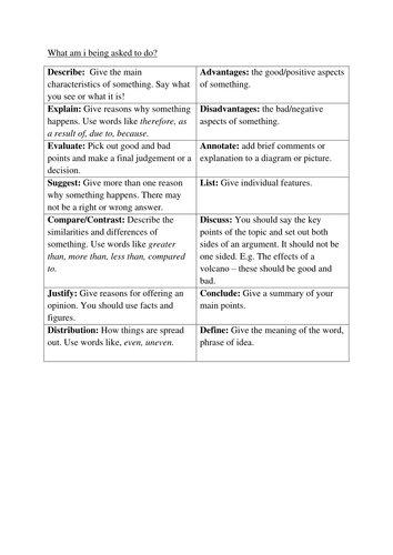 Understanding Command Words in Exams | Teaching Resources Understanding Command Words in Exams | Teaching Resources