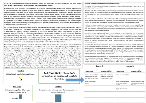 English Language Paper 2 Learning Mat for Question 4 | Teaching Resources