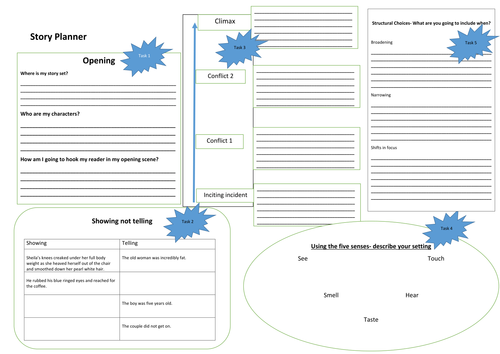 Story Planning Worksheet Based On AQA PAPER 1 | Teaching Resources