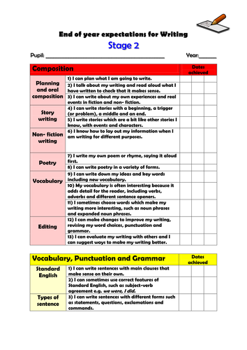 Stage 2 (Year 2) Writing: End of Year Expectations | Teaching Resources