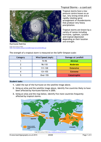Hurricanes and global warming | Teaching Resources