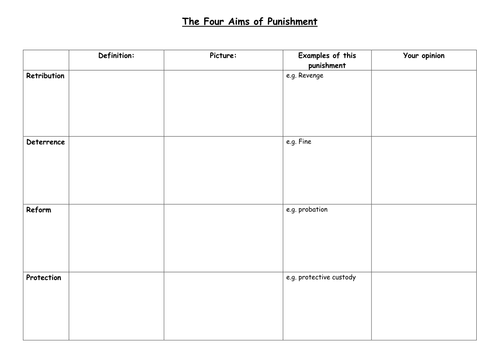 4 aims of punishment worksheet | Teaching Resources