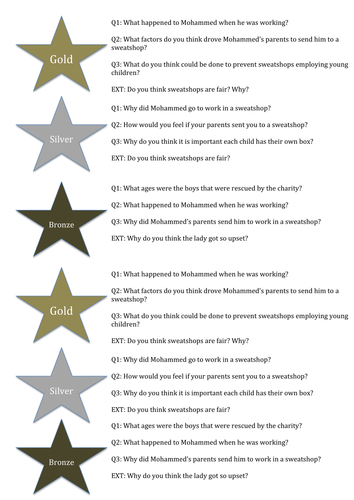 Sweatshop Activity with differentiated questioning | Teaching Resources