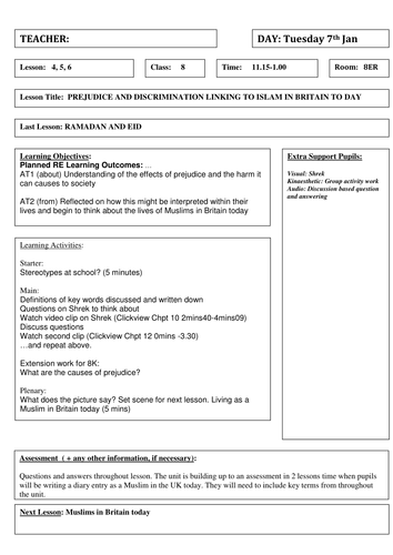 Lesson plan - Shrek; Prejudice and discrimination | Teaching Resources Lesson plan - Shrek; Prejudice and discrimination | Teaching Resources