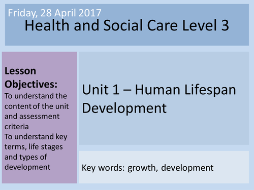 Worksheets and resources for Health and Social Care Level 3 Unit 1 ...