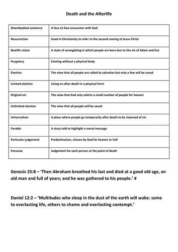 OCR NEW AS (Developments in Christian Thought) Self, death and the ...