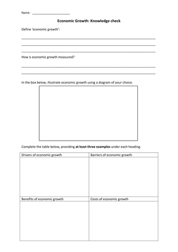 Knowledge check on economic growth | Teaching Resources