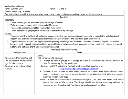 LKS2 Research and Create a Presentation about a Country (linked with ...