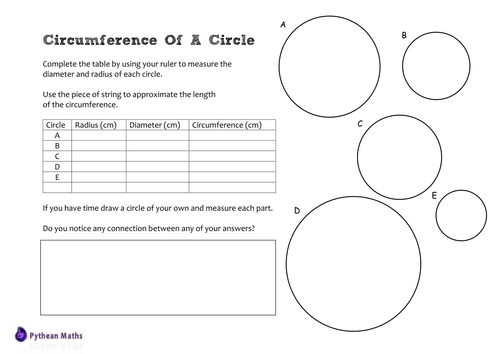 Circumference Of A Circle | Teaching Resources