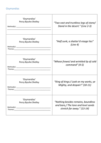 AQA 9-1 English Literature: Power and Conflict Poetry Flashcards. Quote ...