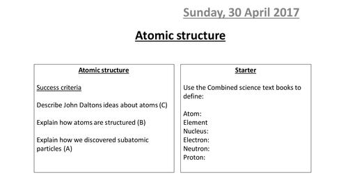 9-1 Atomic Structure | Teaching Resources