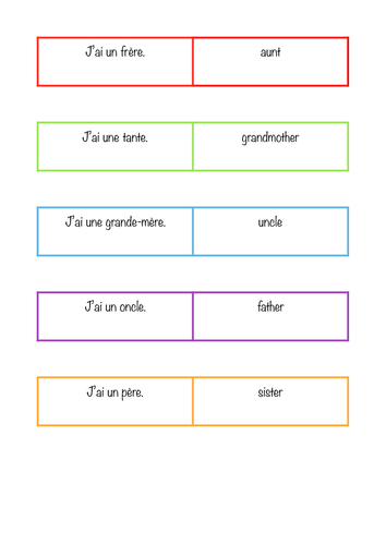French Dominoes family members | Teaching Resources