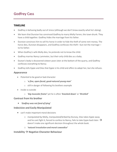 Silas Marner (IGCSE) - Character Notes - Godfrey Cass | Teaching Resources