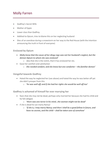 Silas Marner (IGCSE) - Character Notes - Molly Farren | Teaching Resources