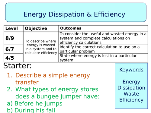 NEW AQA GCSE Physics (2016) - Energy Dissipation & Efficiency by ...