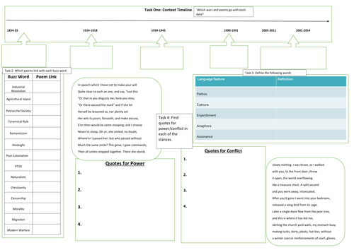 Power and Conflict Poetry Revision: Context Focus | Teaching Resources