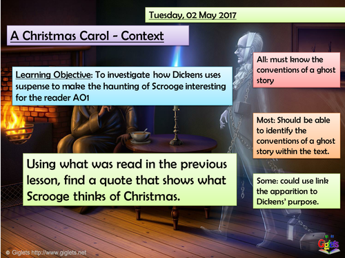 A Christmas Carol Edexcel Teaching Resources