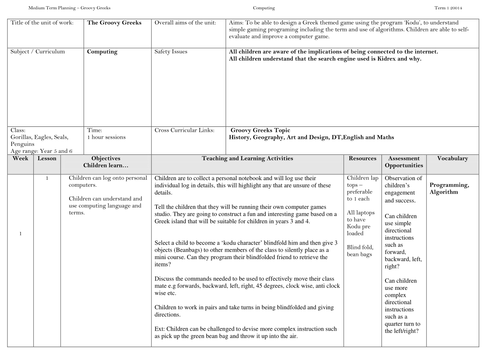 Ks2 Computing Teaching Resources