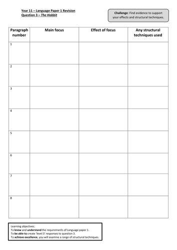 AQA LP1 Q3 - Structure | Teaching Resources