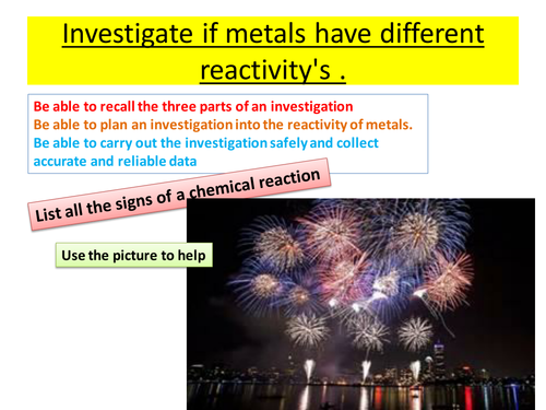 Reactivity of metals with acid | Teaching Resources
