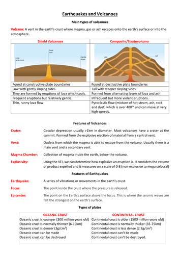 (I)GCSE Earthquakes and Volcanoes Notes | Teaching Resources