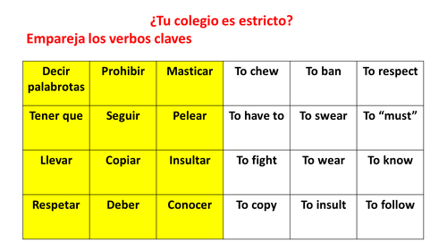 High school Spanish resources: describing your school