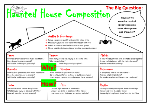 Haunted House Composition Placemat | Teaching Resources