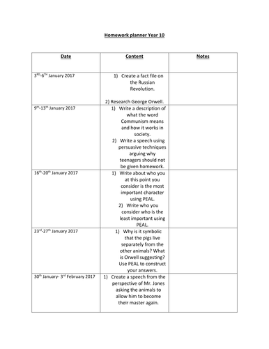 7 weeks of homework relating to Animal Farm | Teaching Resources