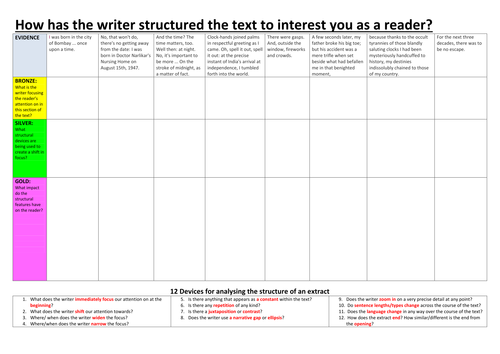 AQA Paper 1 Question 3 (Structure) Lesson using opening to Midnight's ...