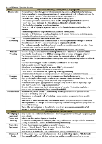AQA A-Level PE Revision Booklet | Teaching Resources AQA A-Level PE Revision Booklet | Teaching Resources