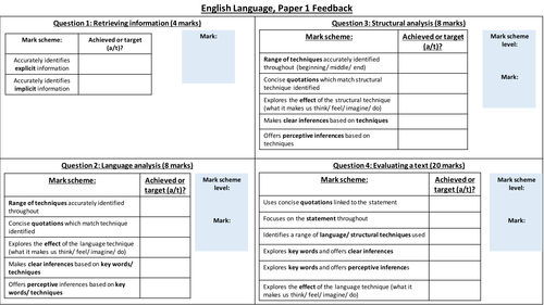 AQA English Language marking sheet (Paper 1) | Teaching Resources
