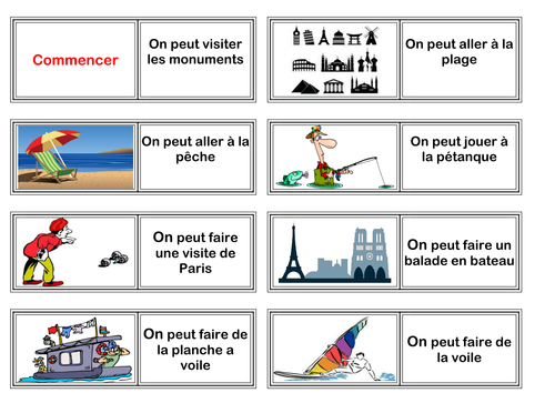New French GCSE AQA De la ville a la campagne Point de depart 1 ...