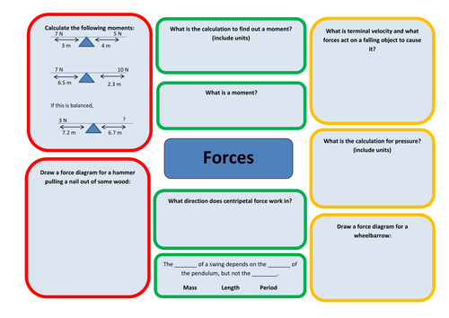 Forces key stage 3 revision learning mat | Teaching Resources Forces key stage 3 revision learning mat | Teaching Resources