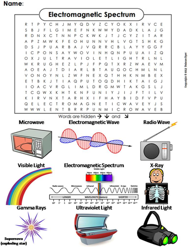 Electromagnetic Spectrum Word Search by ScienceSpot - Teaching ...