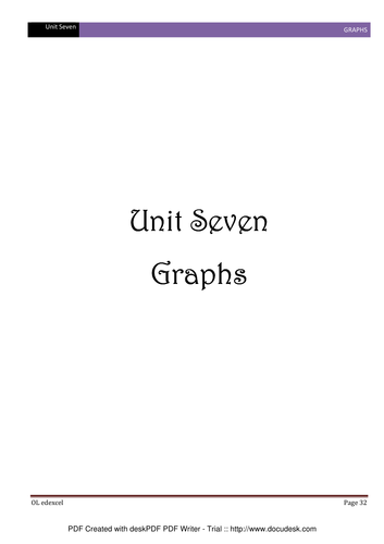 Secondary algebra teaching resources: Other graphs | TES