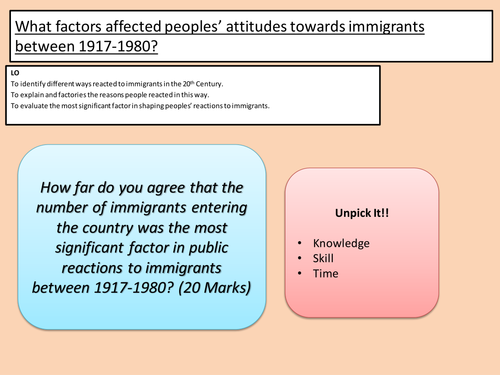 A Level American History Immigration Exam Practice. | Teaching Resources