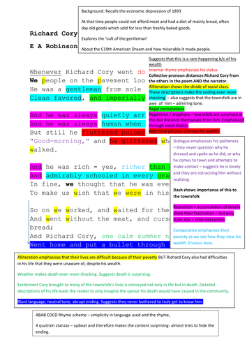 Notes On E A Robinson's Richard Cory | Teaching Resources