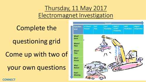 Investigating Electromagnets | Teaching Resources