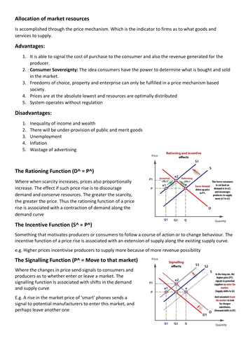 Secondary economics teaching resources | TES