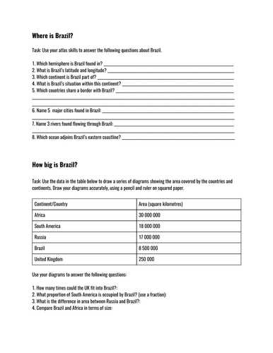 Brazil - Location, size and scale | Teaching Resources