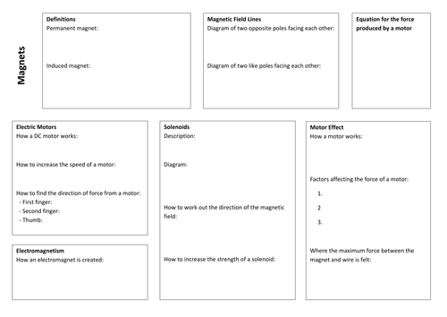 Magnets (GCSE) Revision Mat & Questions | Teaching Resources