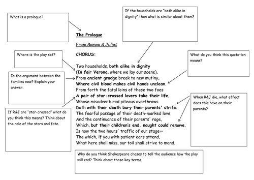 What is the plot of Romeo and Juliet? KS3 lesson | Teaching Resources