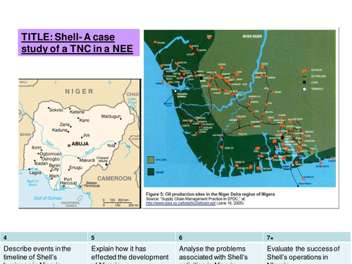 Nigeria TNC in Nigeria | Teaching Resources