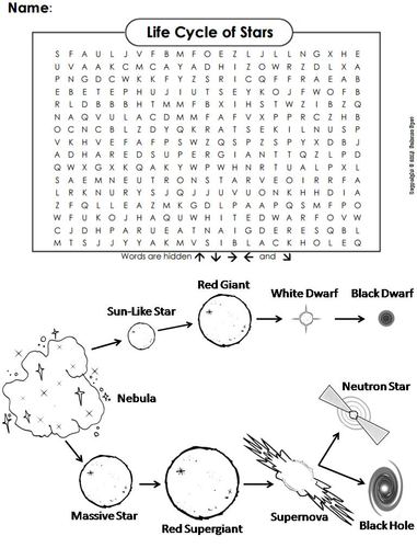 Life Cycle of Stars Word Search by ScienceSpot - Teaching Resources - Tes