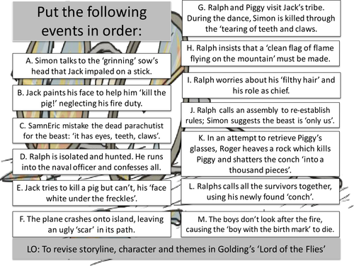 AQA Literature GCSE - Lord of the Flies overview | Teaching Resources